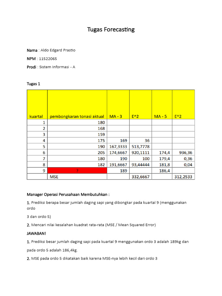 Tugas Forecasting Aldo Edgard Prastio 11522065 | PDF