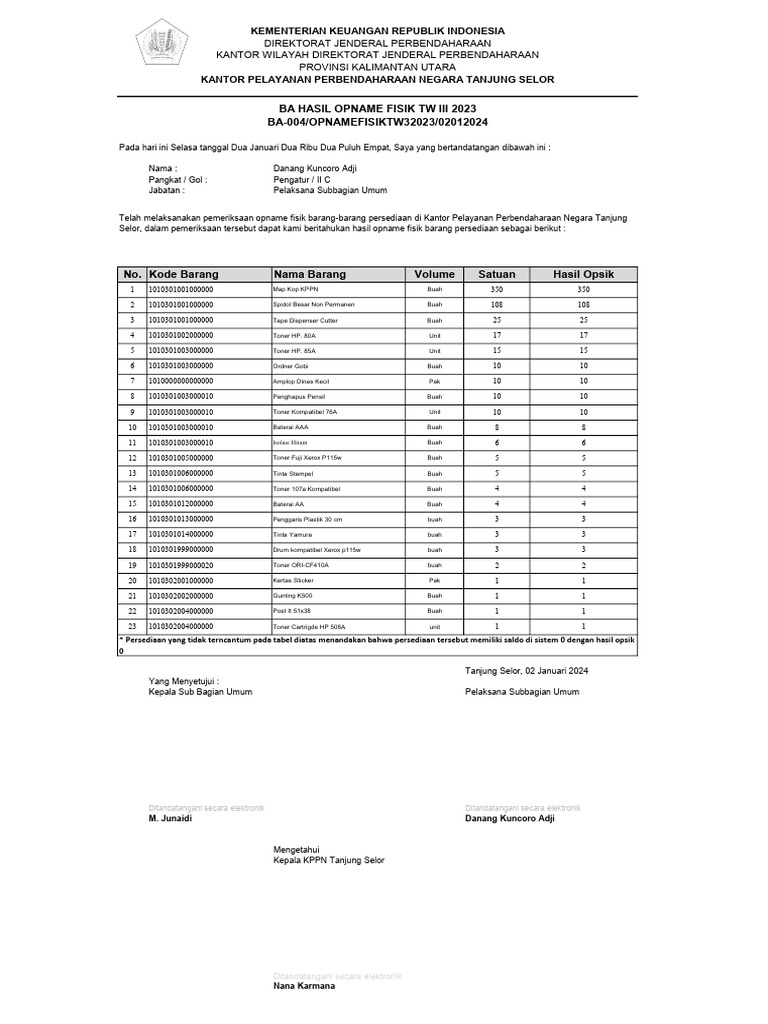 BA Opname Fisik TW IV, 2 Januari 2023 | PDF