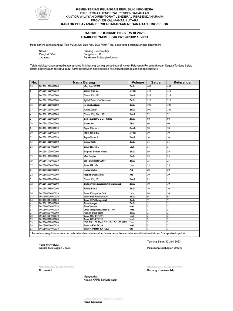 BA Opname Fisik TW 3 | PDF