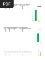 Nutritional Status Template 2025 2026 | PDF | Causes Of Death | Health ...
