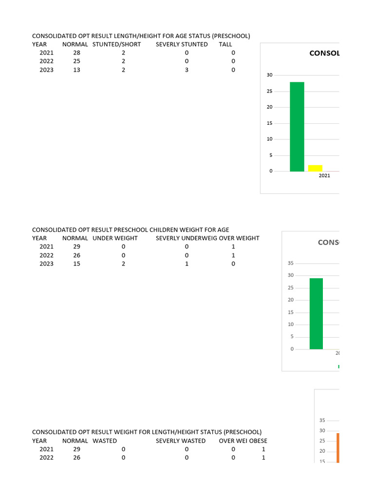 Consolidated Opt Graph | PDF | Public Health | Metabolic Disorders