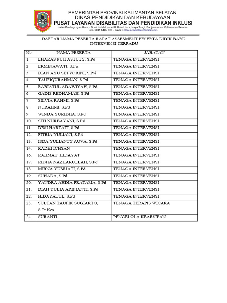 Daftar Hadir Peserta Rapat Evaluasi | PDF
