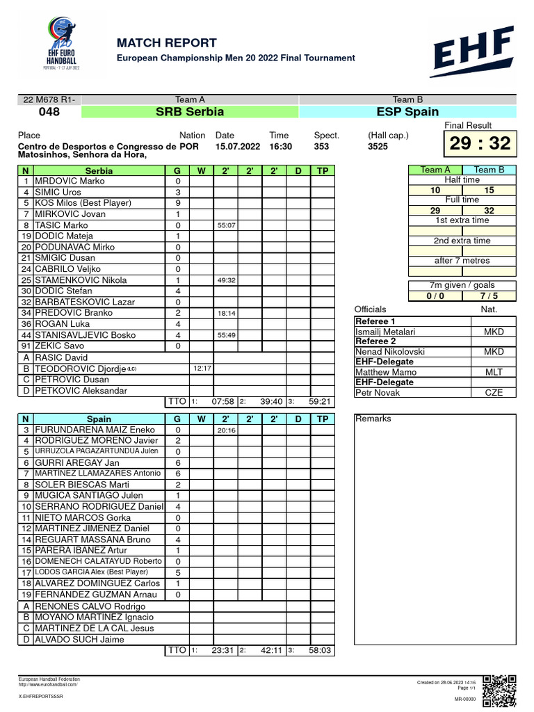 Ehf 202211010801048 | PDF