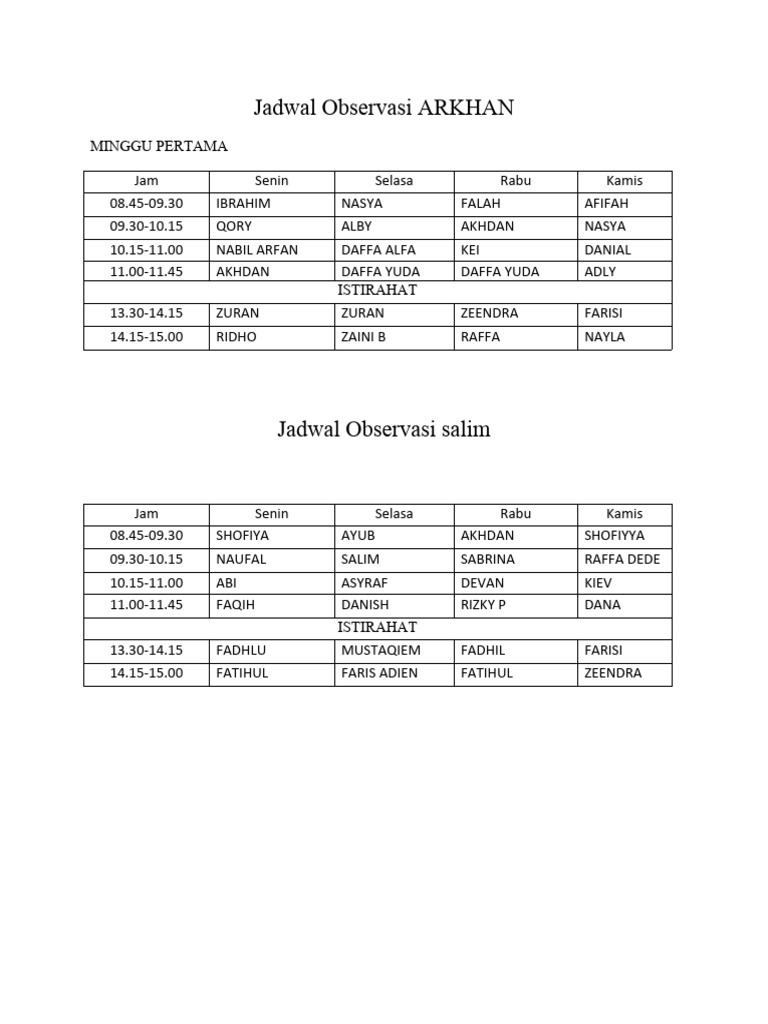 Jadwal Observasi Arkan Salim | PDF