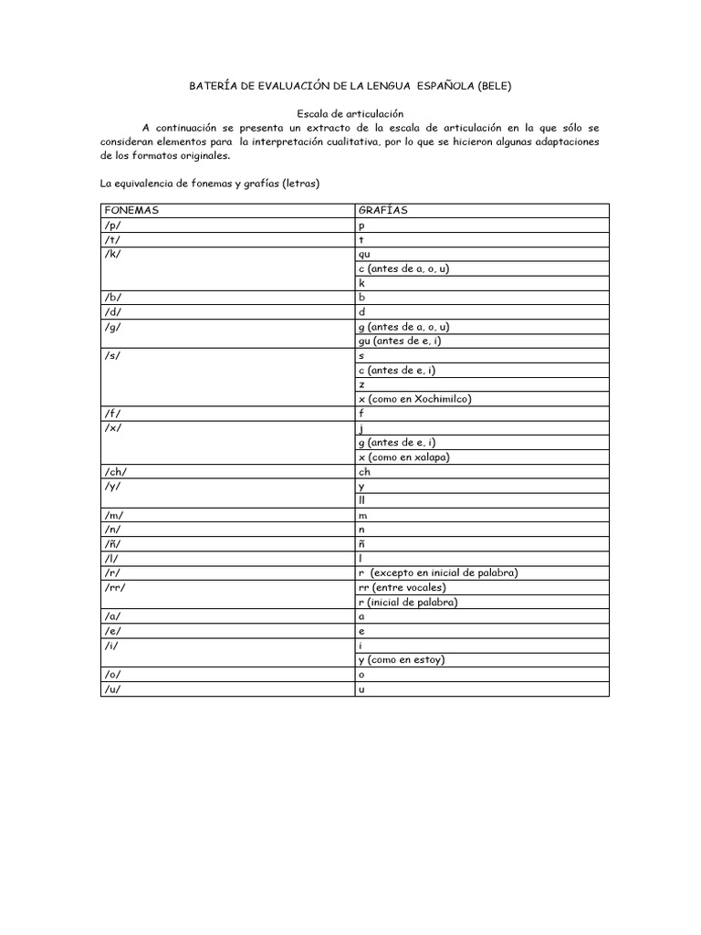 Evaluación de Articulación | PDF