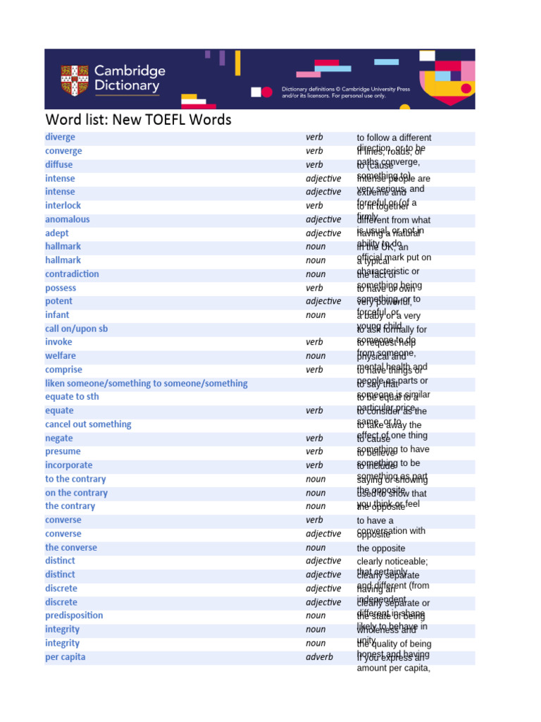 New TOEFL Words | PDF