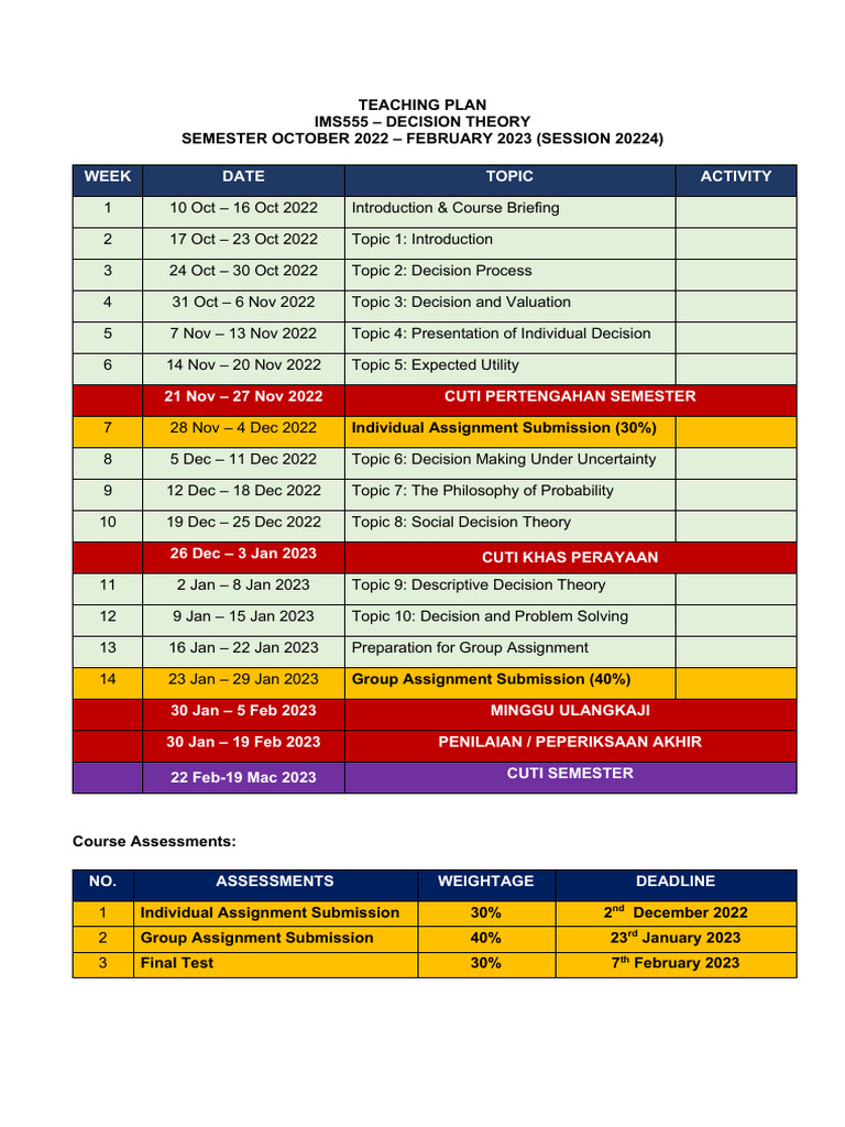 Decision Theory Teaching Plan | PDF