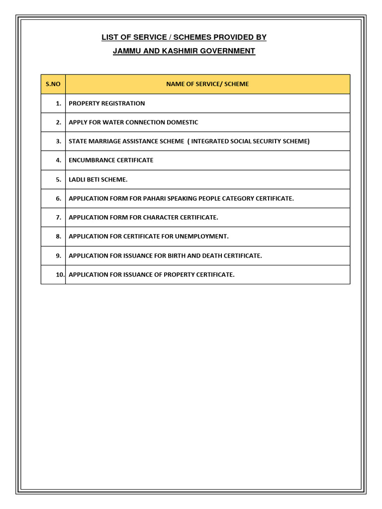 J&K Govt Services & Schemes List | PDF | Business | Law