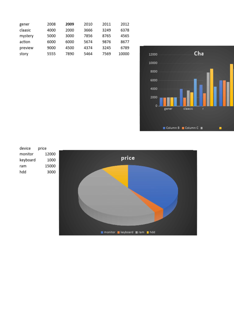 Shashank Singh Rajput | PDF