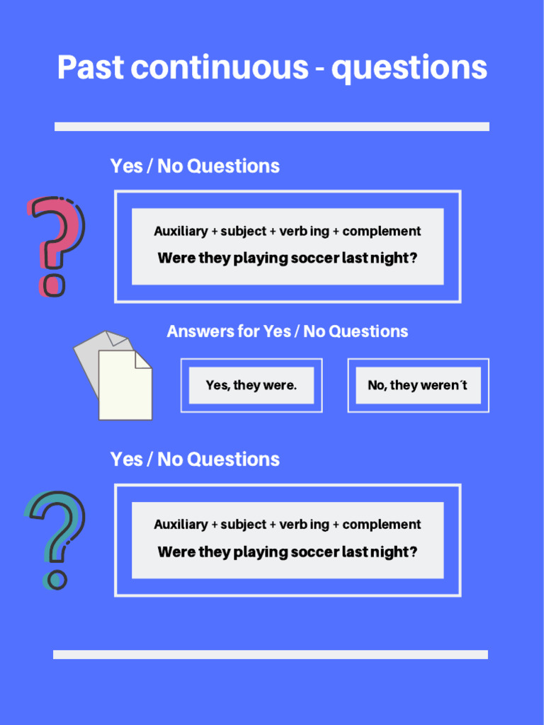 Yes No Questions Infographic | PDF