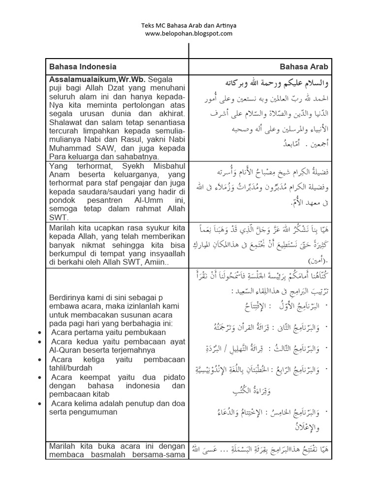 Teks MC Arab Indonesia 2023 | PDF