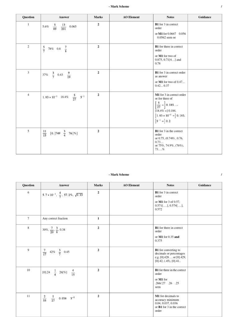 Order Quantities Mark Scheme | PDF | Naming Conventions | Arithmetic