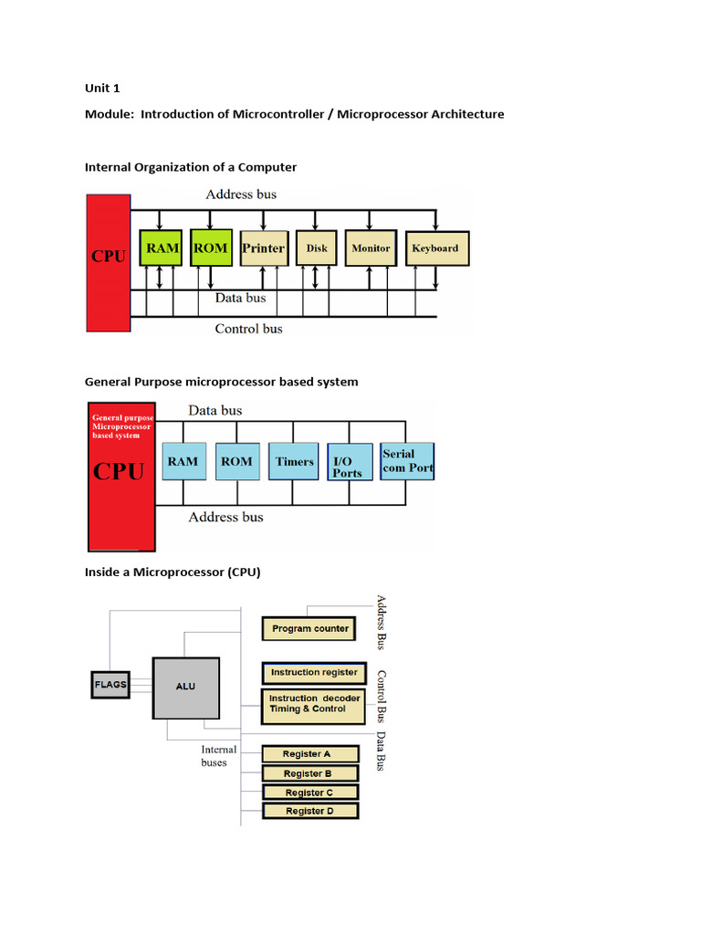 Introduction of Microcontroller & Microprocessor Architecture | PDF