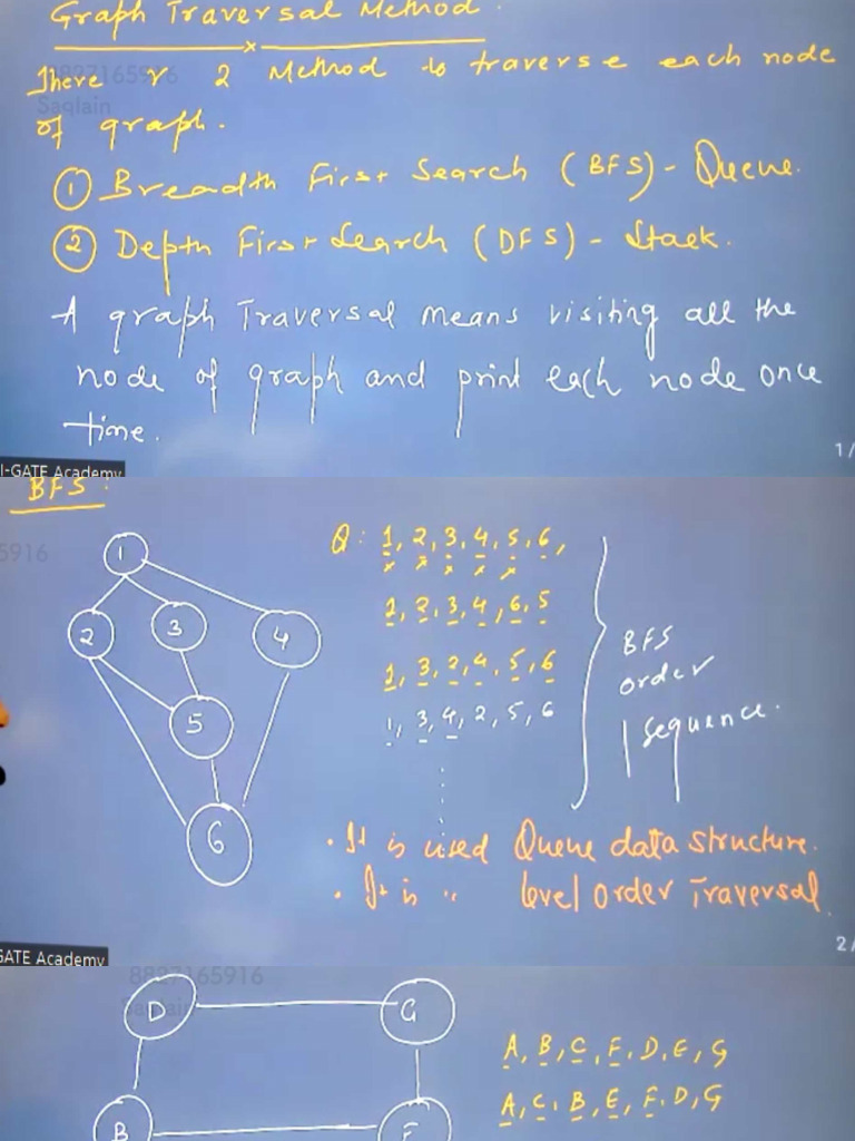 Graph Algo | PDF | Algorithms | Algorithms And Data Structures Graph Algo | PDF | Algorithms | Algorithms And Data Structures