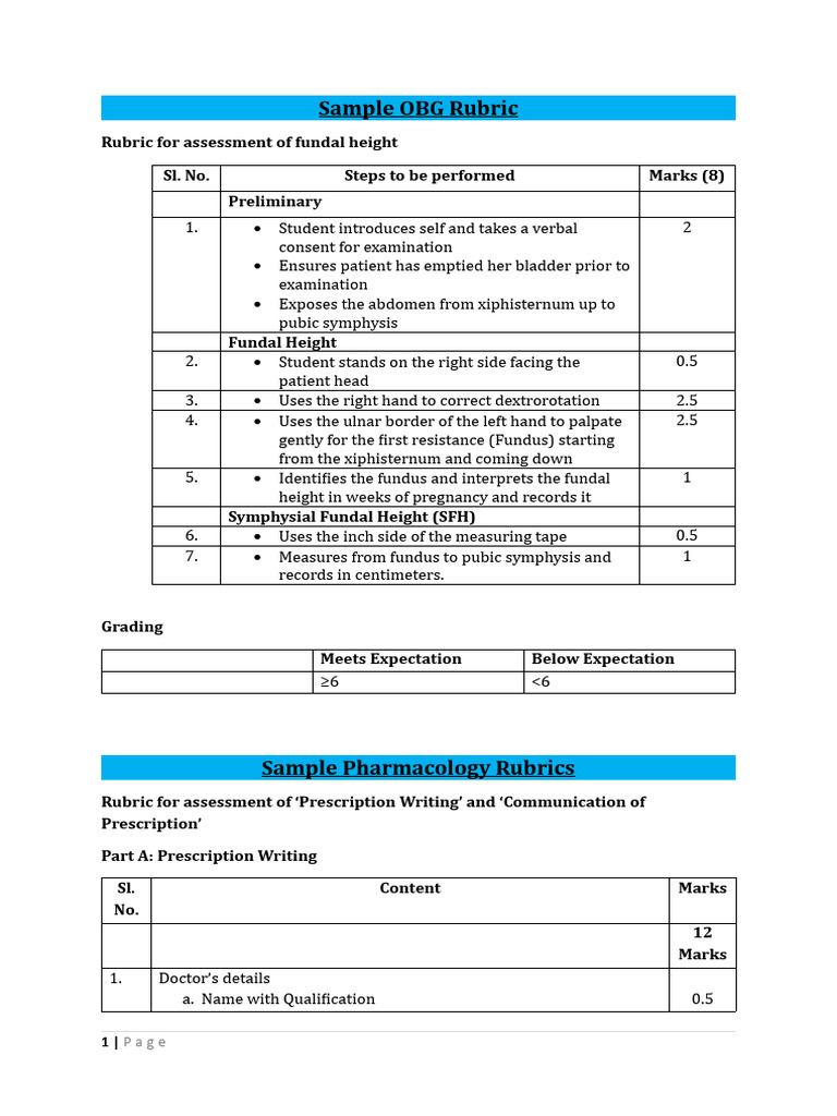 01 Sample Rubrics Different Subjects | PDF