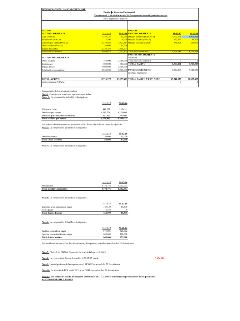 TP 05 Situac. Fciera CP Caso La Scaloneta | PDF