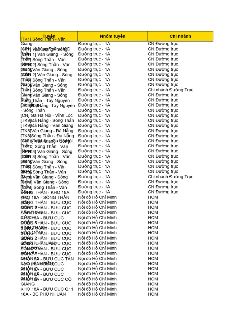 Gia Tri Khau Hao Theo Tuyen CX 202419 | PDF