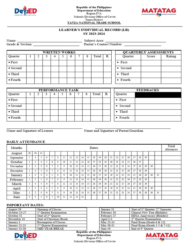 Individual Learner's Record (LR) | PDF