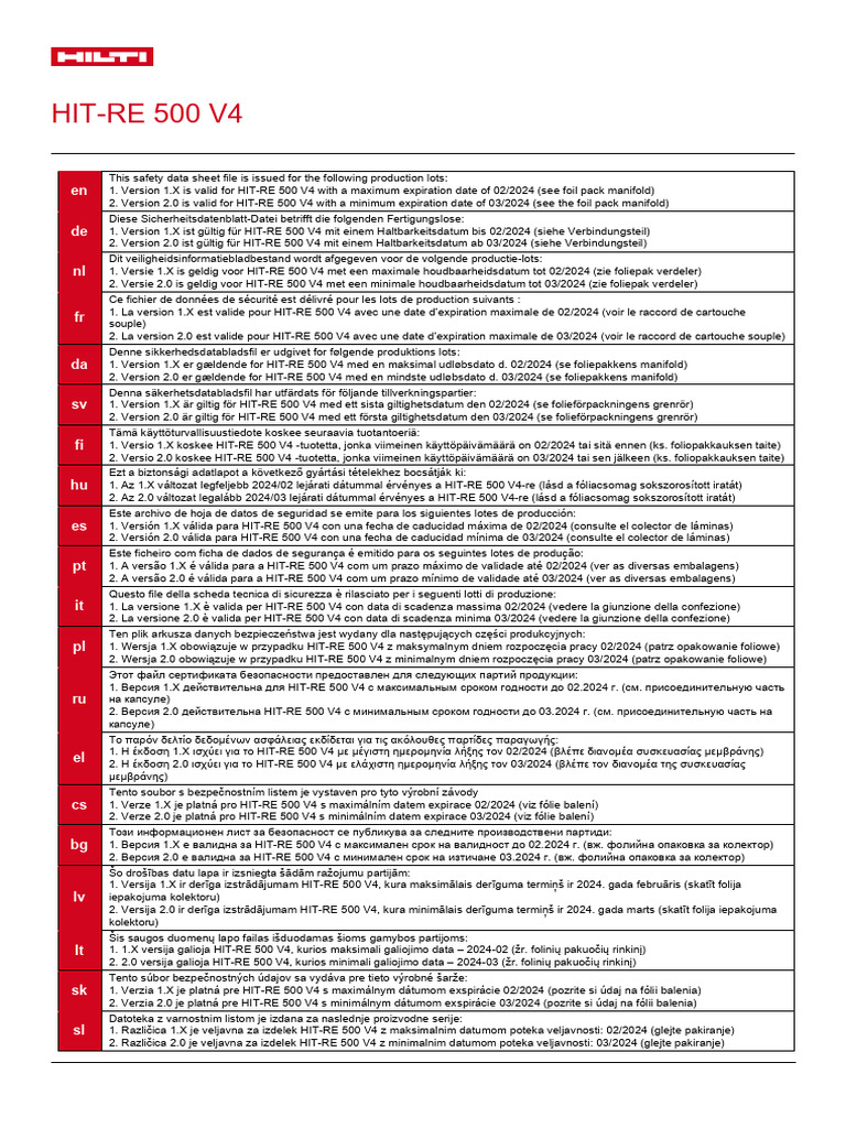 3.2 MSDS - HILTI RE-500 V4 Epoxy Anchor | PDF