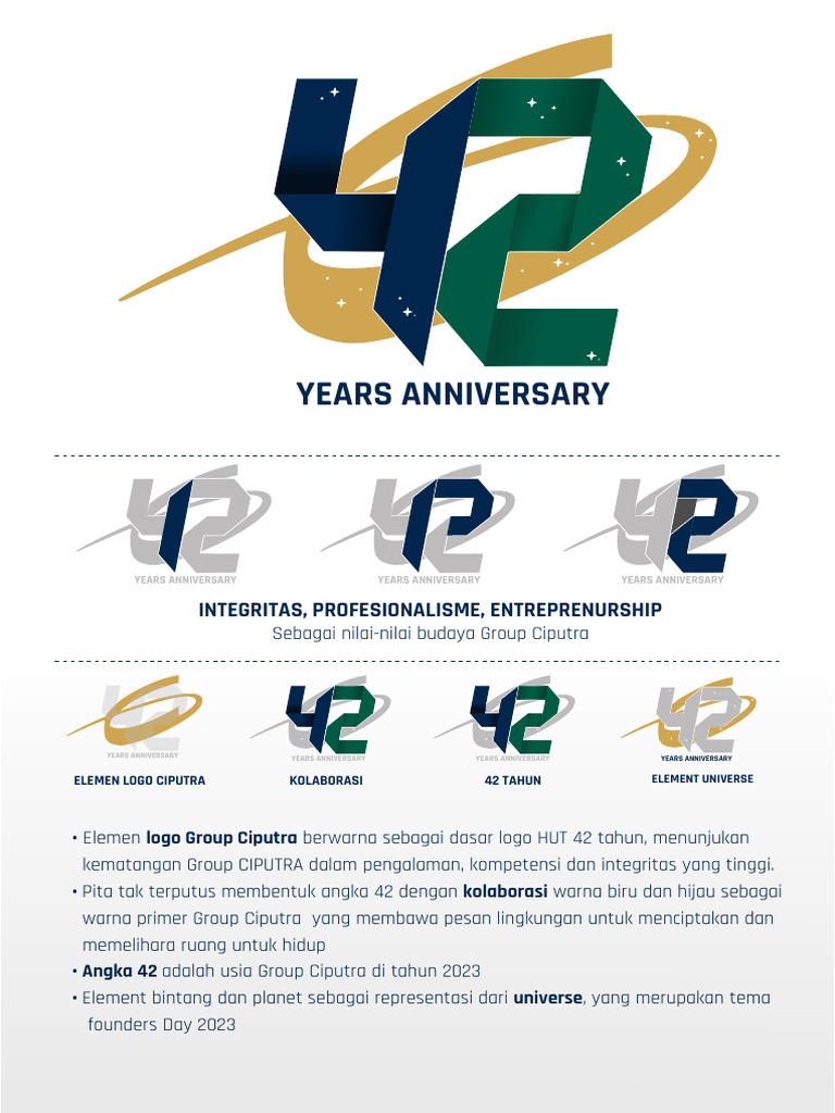 Penjelasan Logo 42 Tahun CIPUTRA | PDF