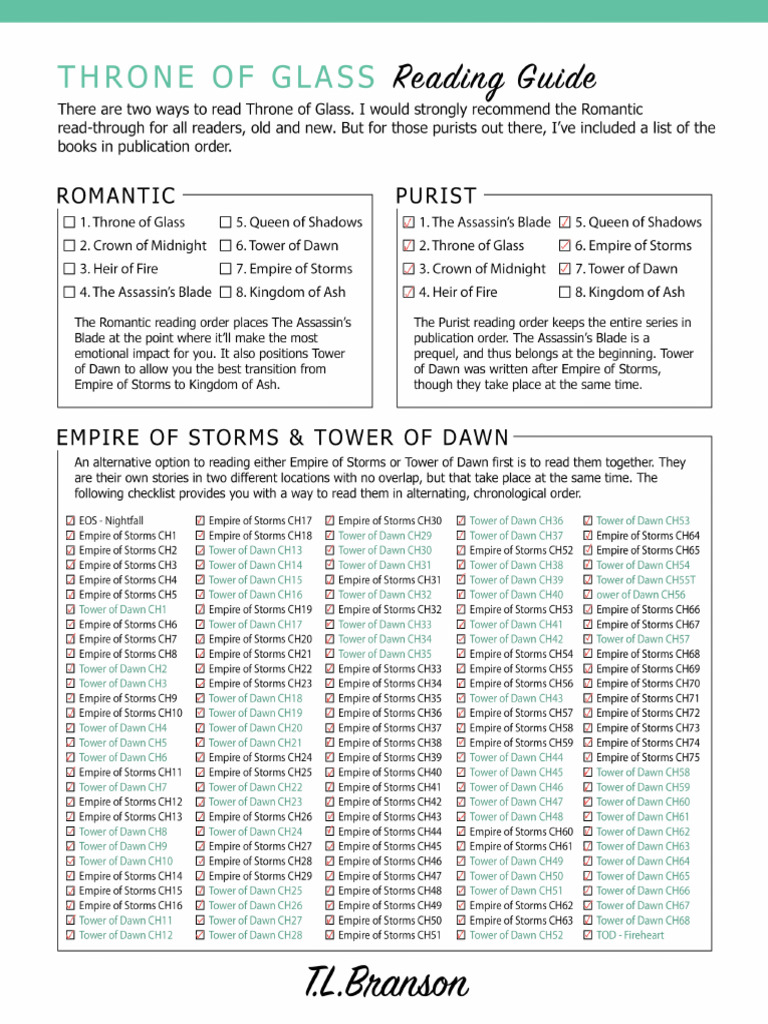 Throne of Glass Reading Guide | PDF