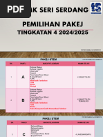 Pakej Stem (Ringkas) | PDF