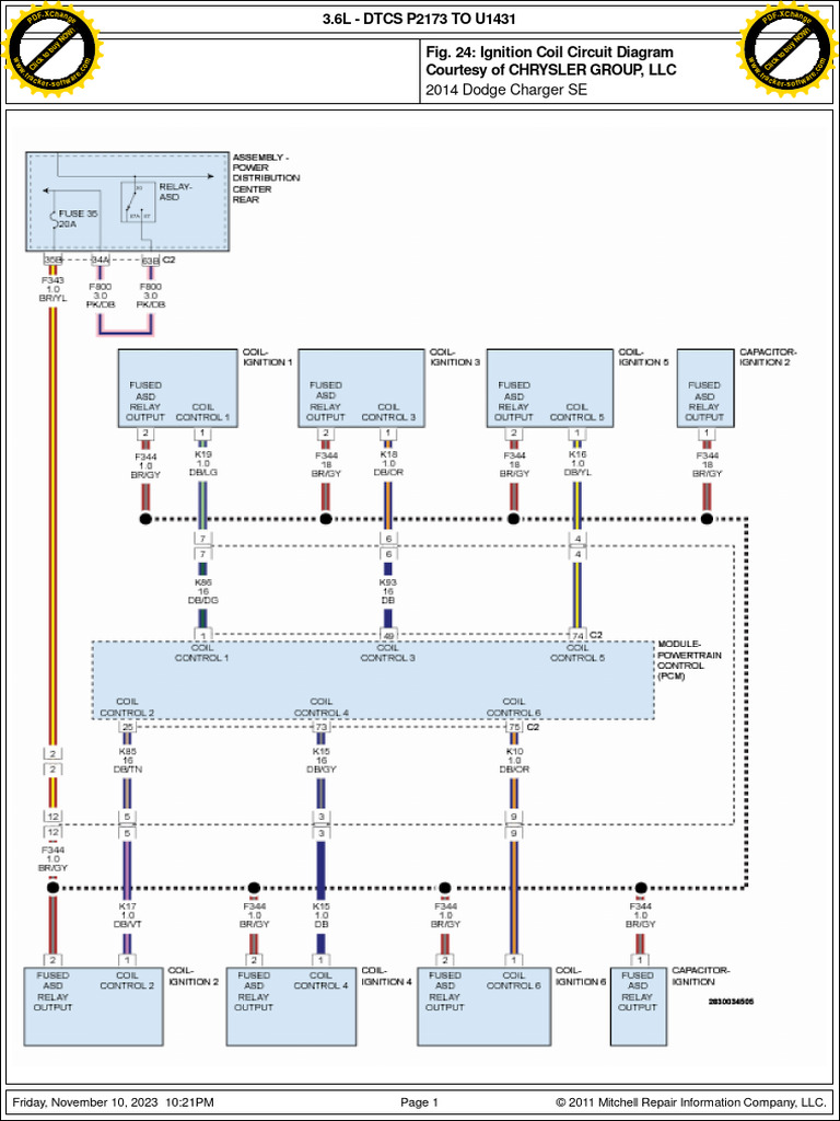 Ignition Coil Circuit Diagram 2014 Dodge Charger SE | PDF