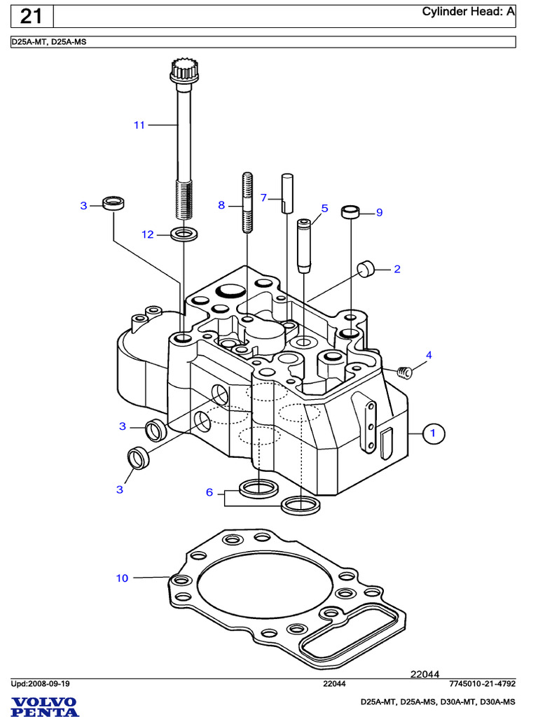 D25a-Mt, D25a-Ms, D30a-Mt, D30a-Ms | PDF
