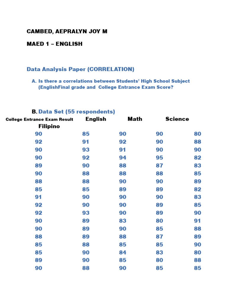 Data Analysis CORRELATION | PDF | Statistical Analysis | Teaching Mathematics