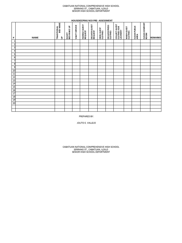 pRE ASSESSMENT | PDF