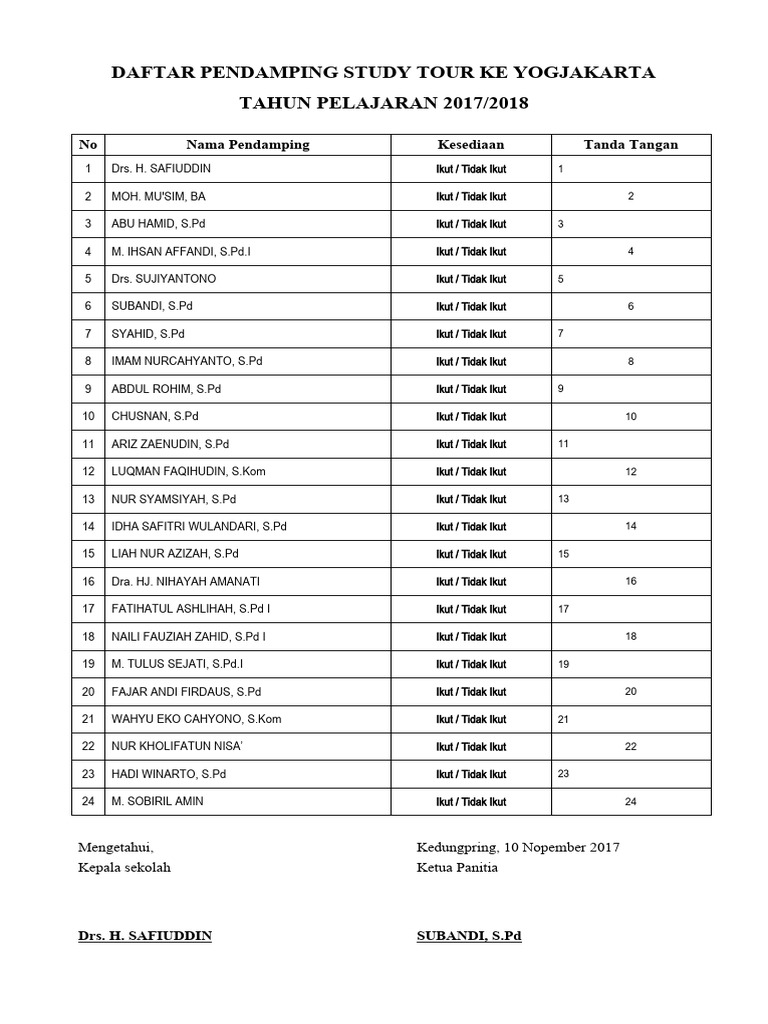 Angket Daftar Pendamping Study Tour Ke Yogjakarta | PDF