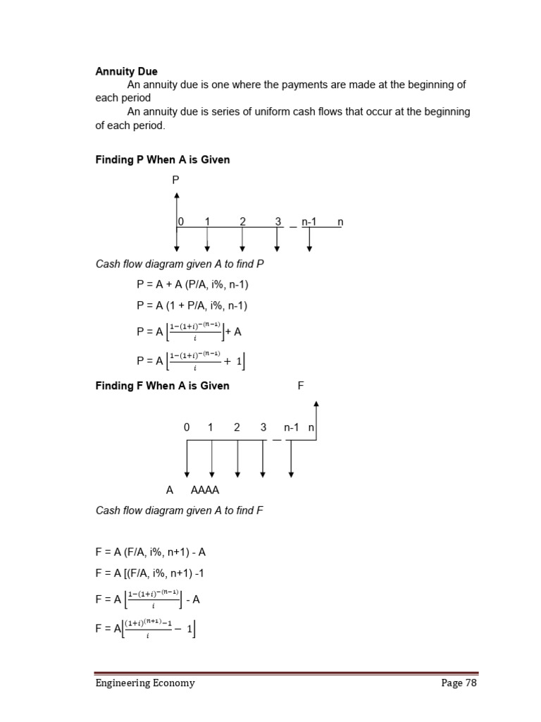 Module 4 - Annuities - Part Ic-1 | PDF | Private Sector | Business