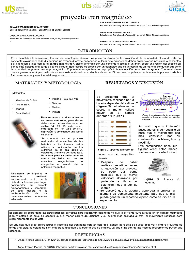 Póster Tren Magnetico | PDF