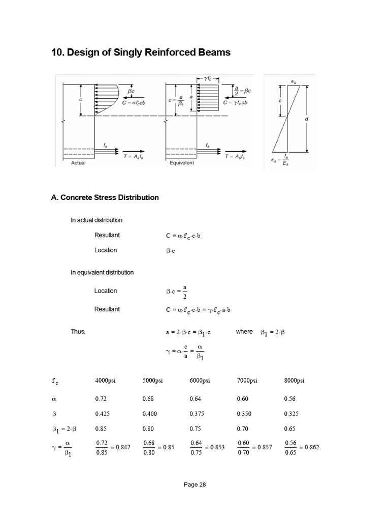 Mathcad 10 Design of Singly Reinforced Beams 1 | PDF | Classical ...