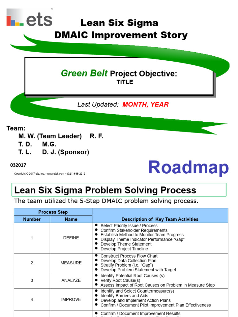 Six Sigma Project Template | PDF | Six Sigma | Strategic Planning