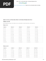 HRTC Bus Timings HRTC Timetable For Buses | PDF | Public Transport ...