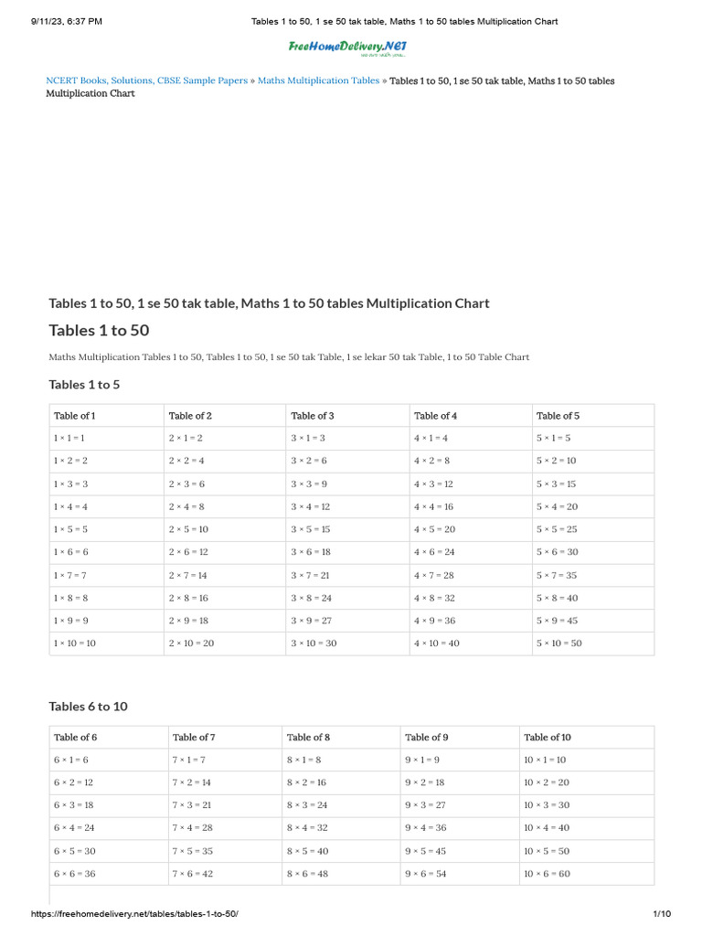Multiplication Tables 1 to 50 Chart | PDF