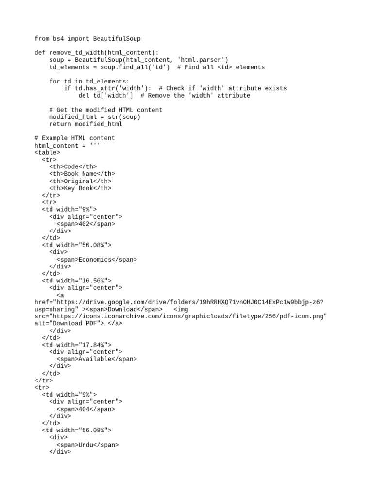 Aiou Bs Is Solved Assignment 1952 1 Pdf Html Pakistan