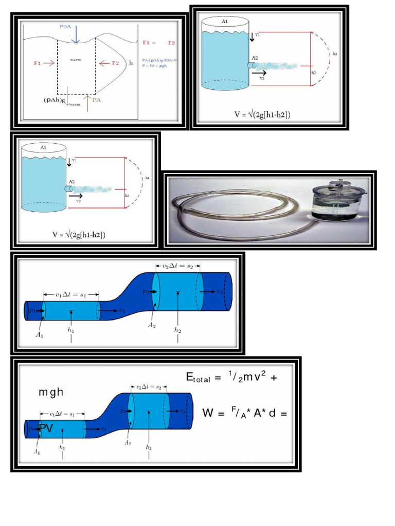 Physics Project Images | PDF
