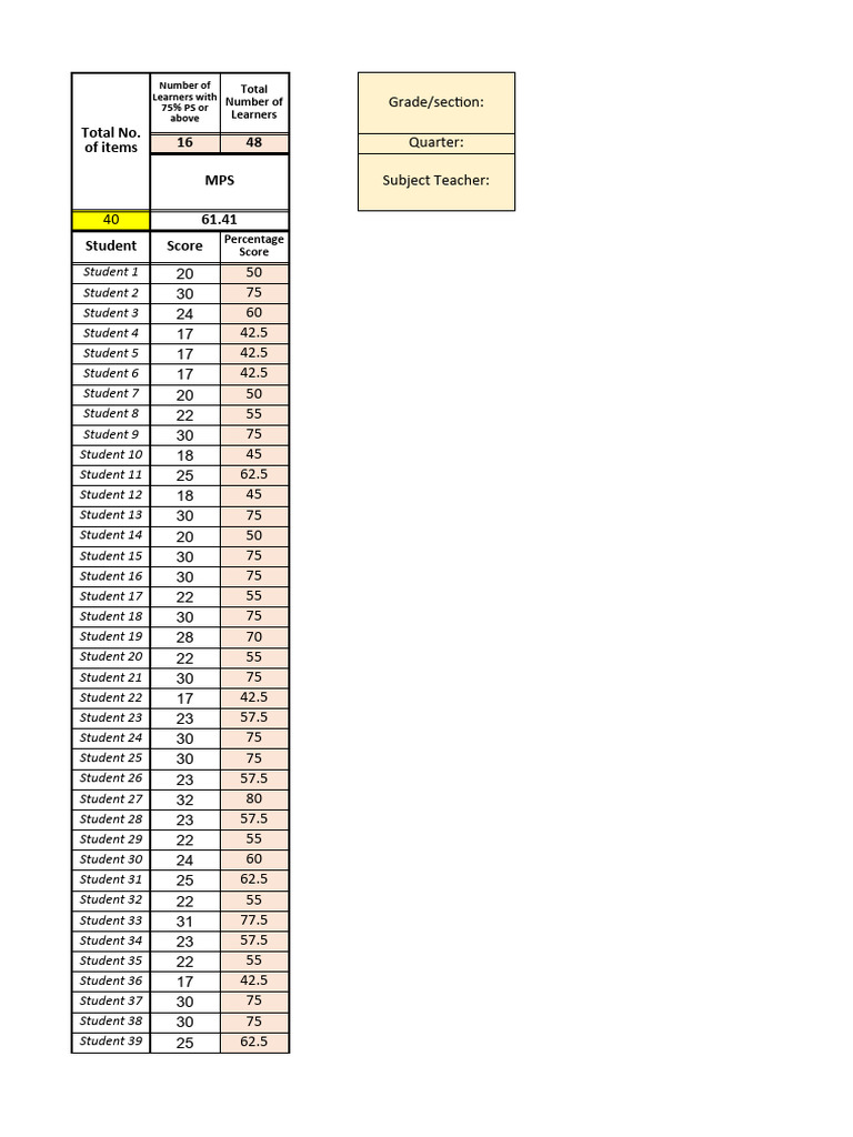 Quarter 1 MPS Calculator Consolidation Filipino 9 Mabini | PDF