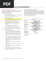 GFA vs CFA: Definitions and Calculations | PDF