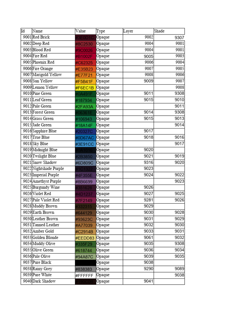 MSP Core Colors v1 | PDF