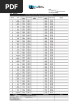 Rock Color Chart - Munsell | PDF | Brown | Green