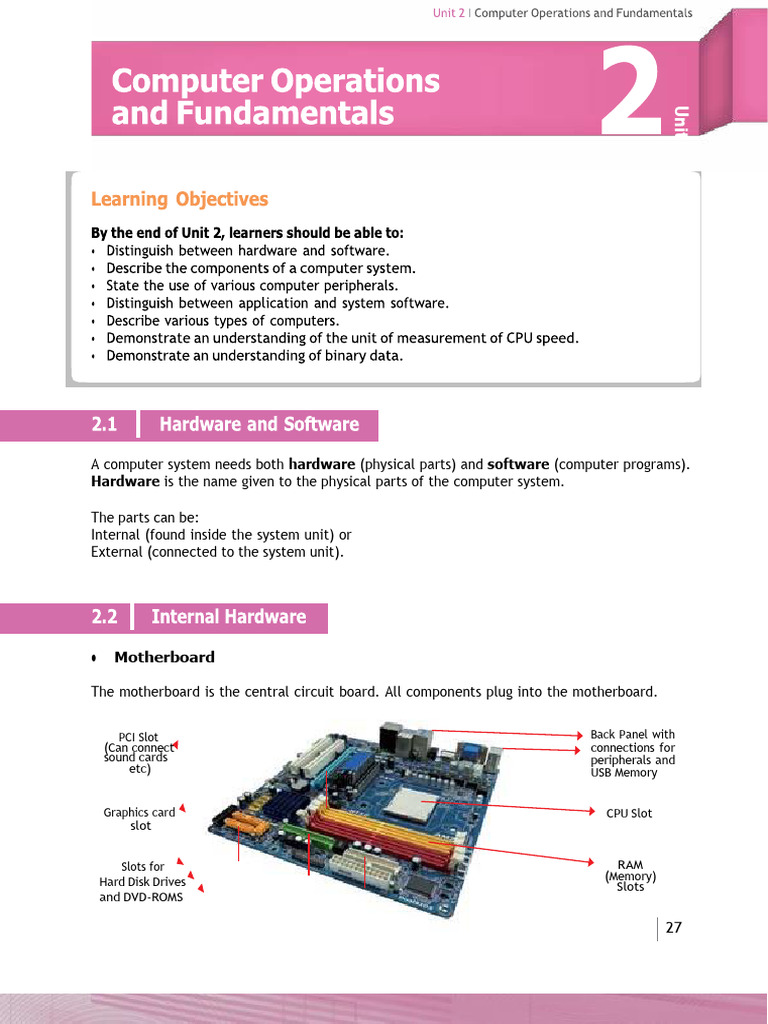 A Computer System Needs Both Hardware | PDF | Computer Hardware | Computer Data Storage