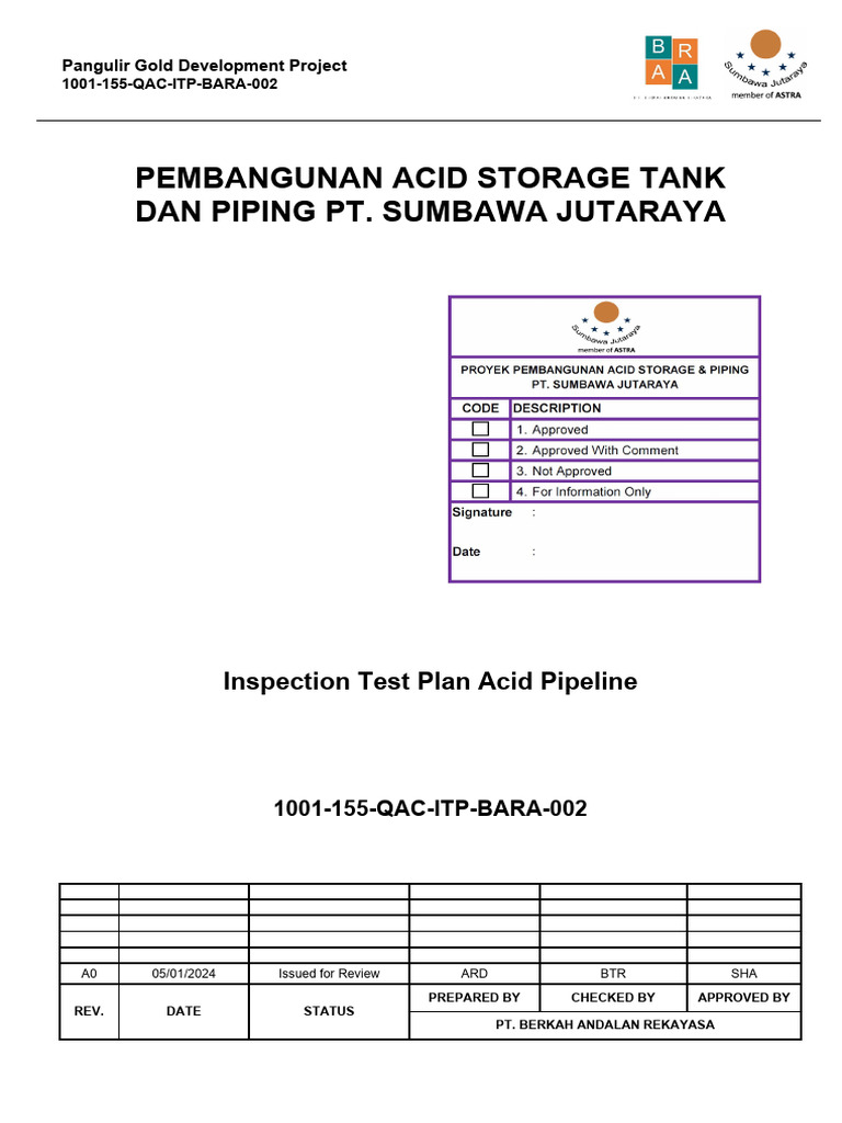 1001-155-QAC-ITP-BARA-002-Inspection and Test Plan (ITP) | PDF ...