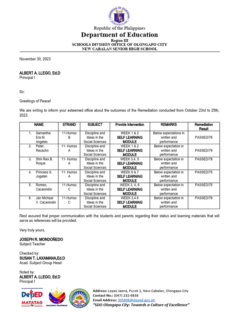 1ST Quarter Remedial 2023-2024 | PDF | Behavior Modification | Learning