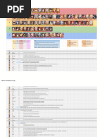 Pang (Pain) Overview in ASTD | PDF | Leisure