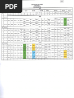 UB - UC Section Tables | PDF
