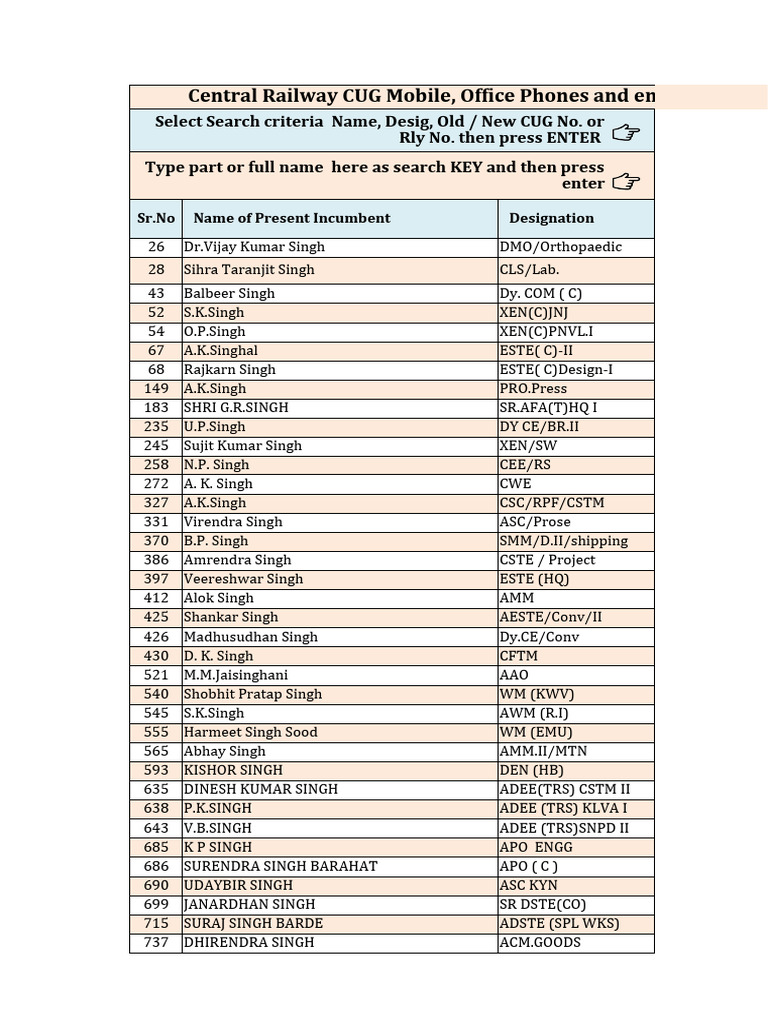 CUG - Directory 11-11-2020 | PDF | Telecommunications