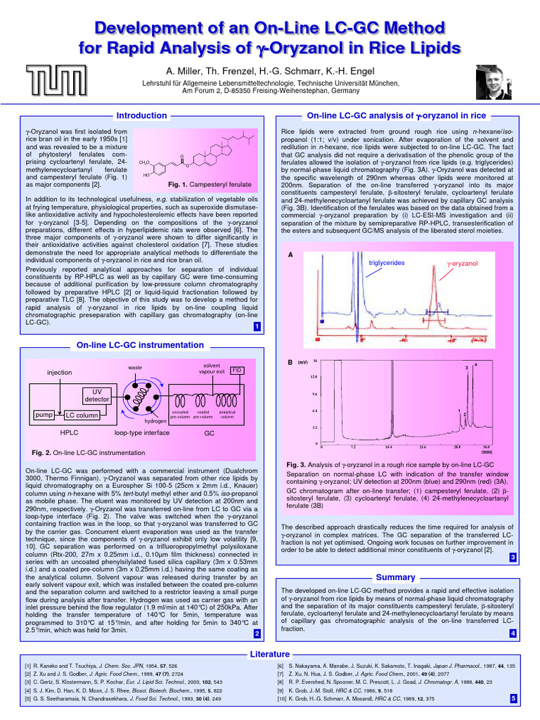 Development of An Online LC-GC Method For Rapid Analysis of G-Oryzanol ...